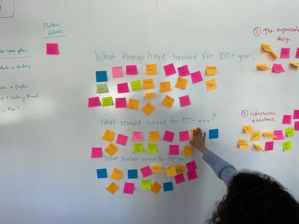 The 100-year plan - Flickr Foundation