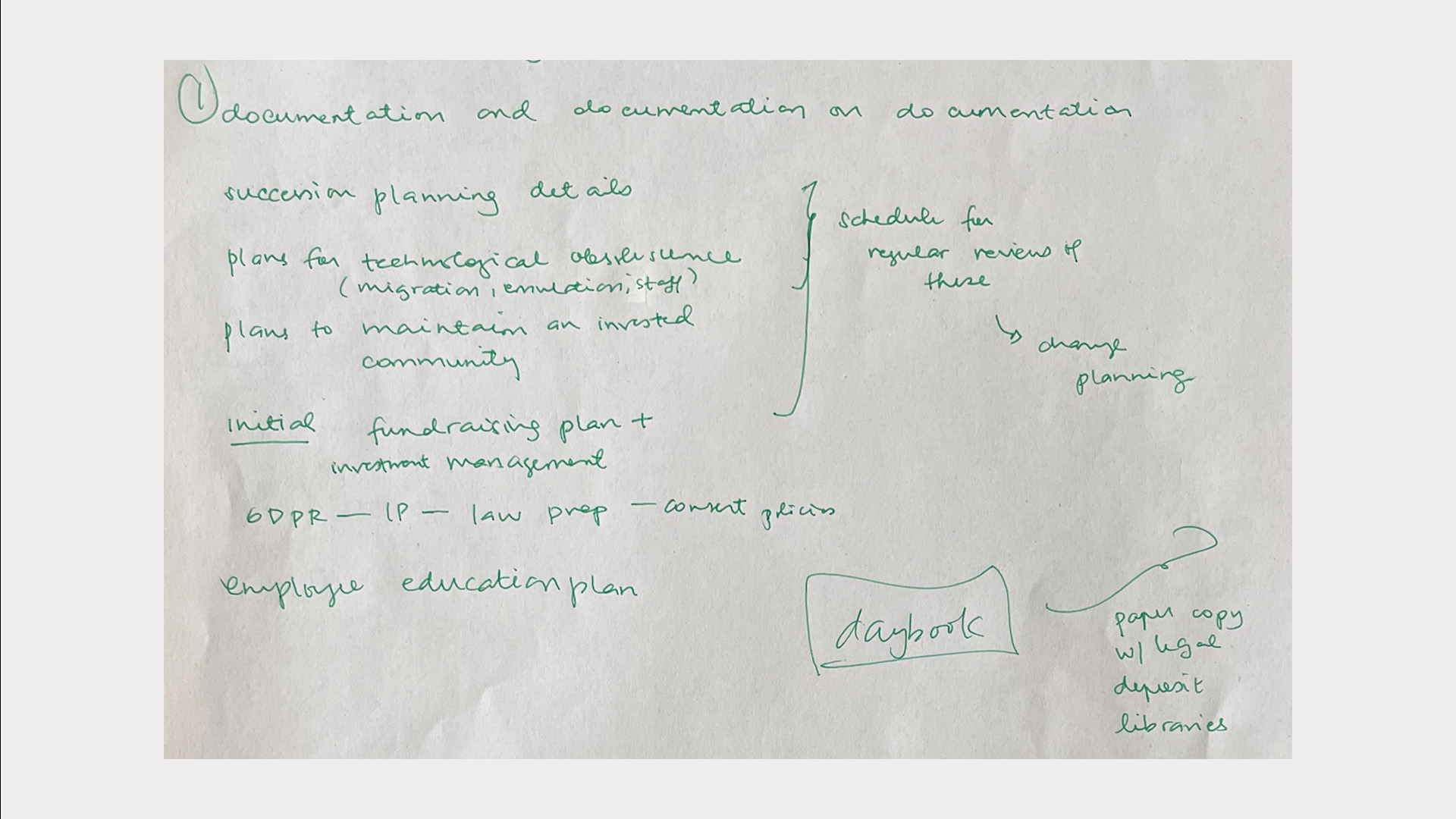 The 100-year plan - Flickr Foundation