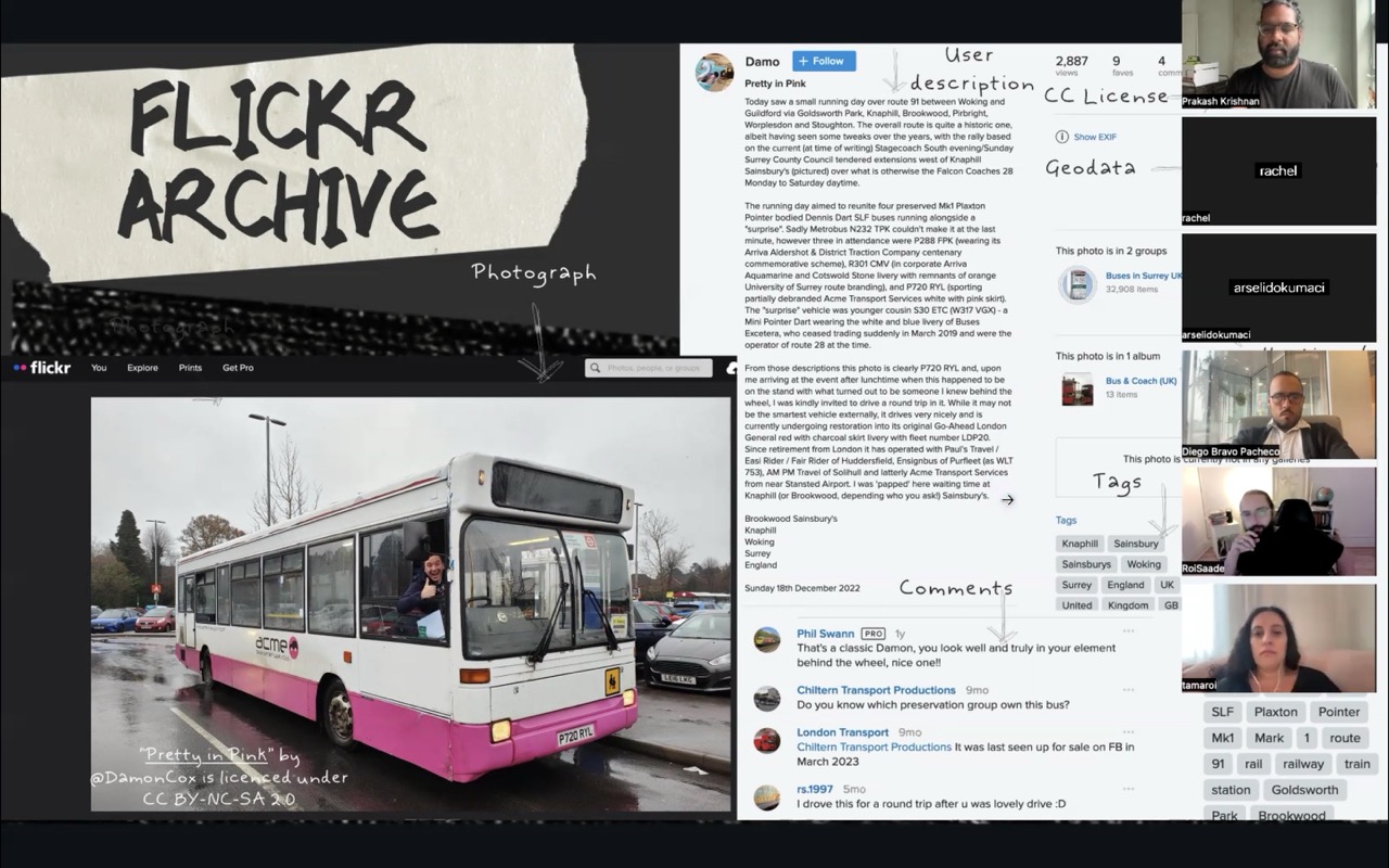 The Ghost Stays in the Picture, Part 1: Archives, Datasets, and Infrastructures - Flickr Foundation